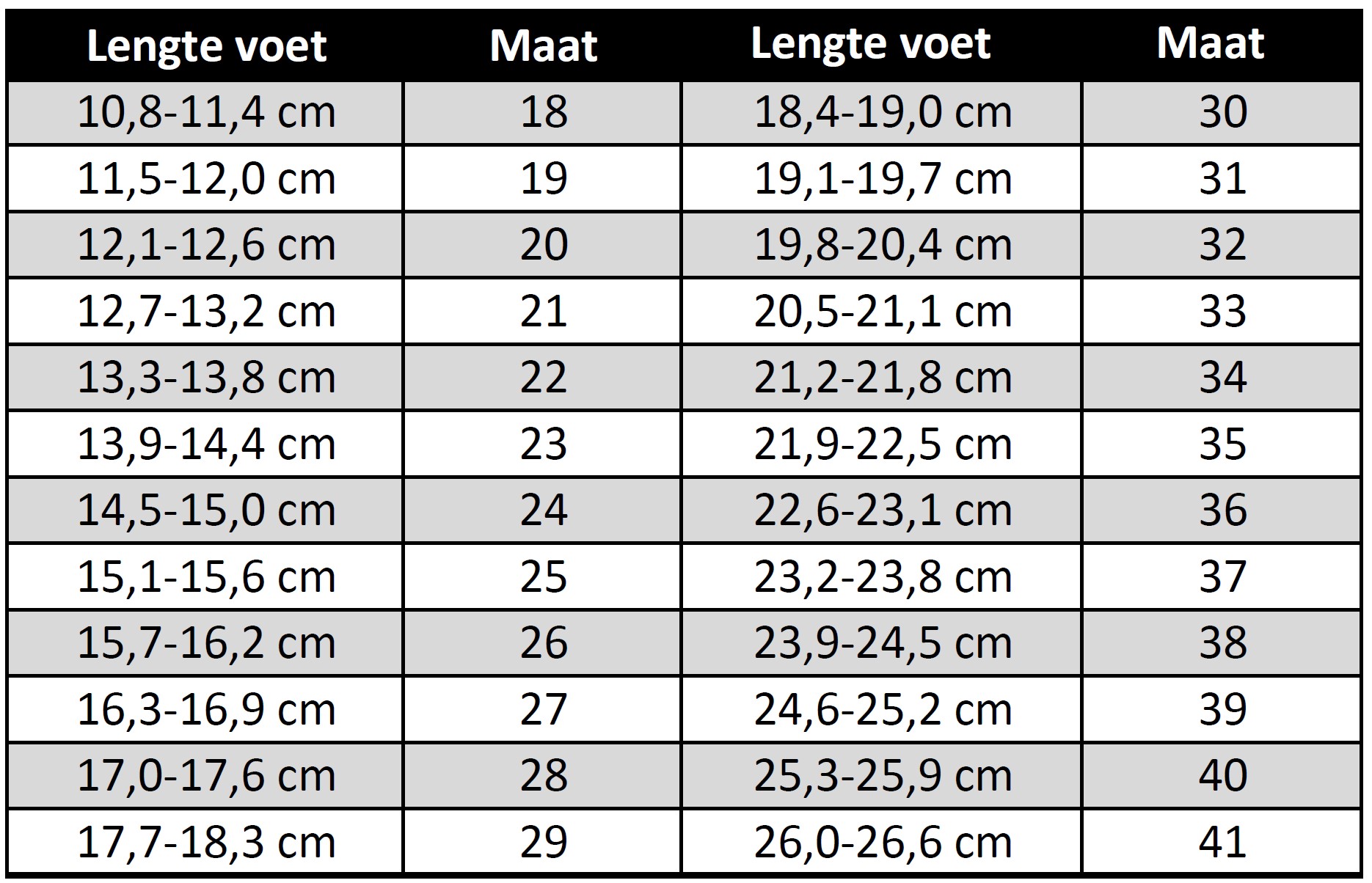 Hoe Meet Je De Juiste Maat Voor Kinderschoenen 
